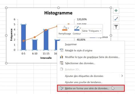 Comment créer un histogramme dans Excel