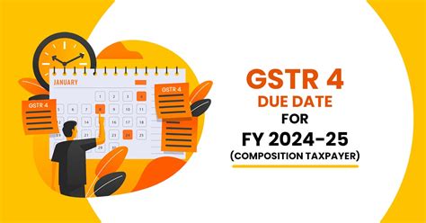 GSTR Filing Due Date For FY Composition Taxpayer