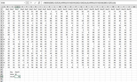return a value in a table from the x and y co ordinates microsoft