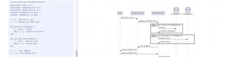 Uml Modeling Software Usecase Softwareengineering Agile
