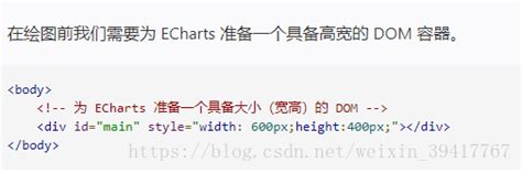 Echarts图表自适应宽高大小echarts自适应 Csdn博客