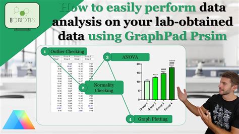 An Easy Tutorial To Analyse Your Lab Obtained Data On Graphpad Prism