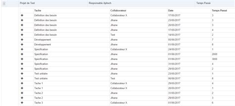 Angularjs Ng Repeat And Collapse Table Stack Overflow