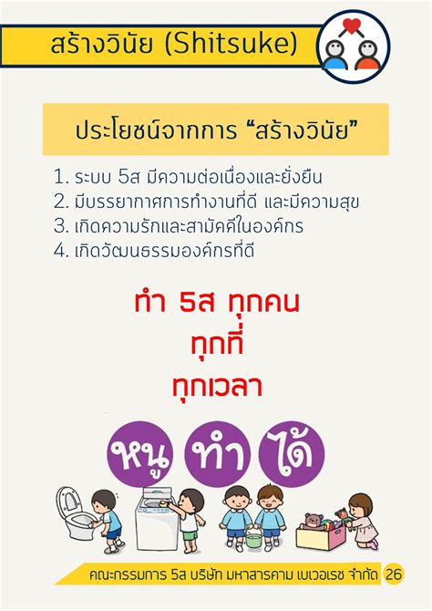 คู่มือ 5ส สำหรับพนักงาน ทีมวิชาการ 5ส Msb หน้าหนังสือ 31 พลิก Pdf ออนไลน์ Pubhtml5