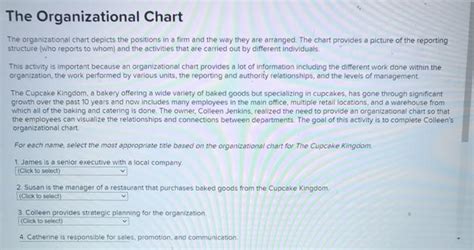 Solved The Organizational Chart The Organizational Chart