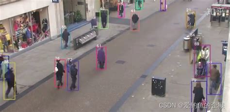 目标跟踪 卡尔曼滤波 与 匈牙利算法目标跟踪 卡尔曼滤波 Csdn博客