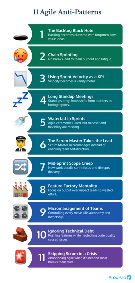 11 Agile Anti Patterns Product Managers Need To Watch Out For