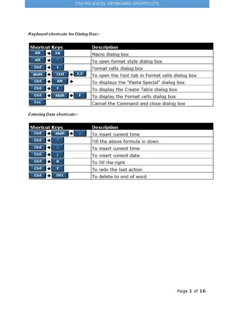 PDF 250 MS Excel Keyboard Shortcuts Docx DOKUMEN TIPS