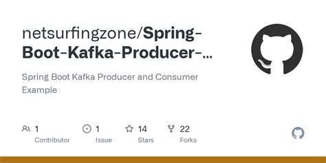 Github Netsurfingzone Spring Boot Kafka Producer And Consumer Example Spring Boot Kafka