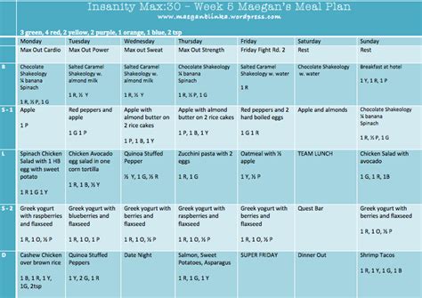 Insanity Workout Meal Plan Insanity Workout Insanity