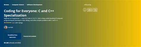 Best Online Coding Courses To Unlock Your Tech Potential IOL