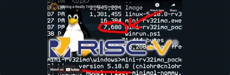 John Round On Linkedin Writing A Really Tiny Risc V Emulator Riscv