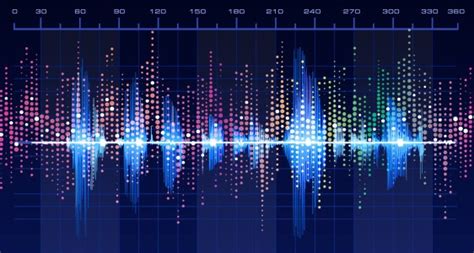 Preemptively React To Threats With Sound Detection Technology