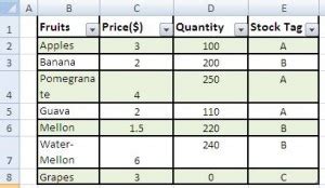MS Excel Using Sumifs Easy Way Step By Step StudyBee Net