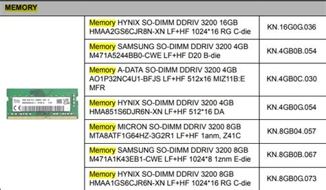 Does Acer Aspire 3 A315 59 54kw Support Ddr 5 Ram Acer Community