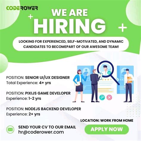 Coderower On Linkedin Coderower Developer Mobileapp Design
