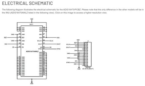 Data Support Qanda Mems Inertial Sensors Engineerzone