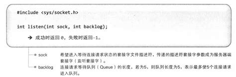 Linux网络编程 基于tcp的服务端和客户端 Dylaris 博客园
