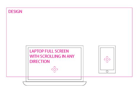 javascript scrolling specific size image in any direction stack