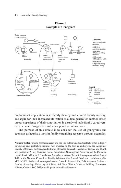 Free Printable Ecomap Templates Word PDF Social Workers