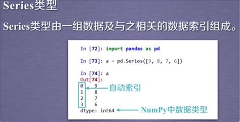 学习笔记PYTHON数据分析与展示 北理工 嵩天 九命猫幺 博客园