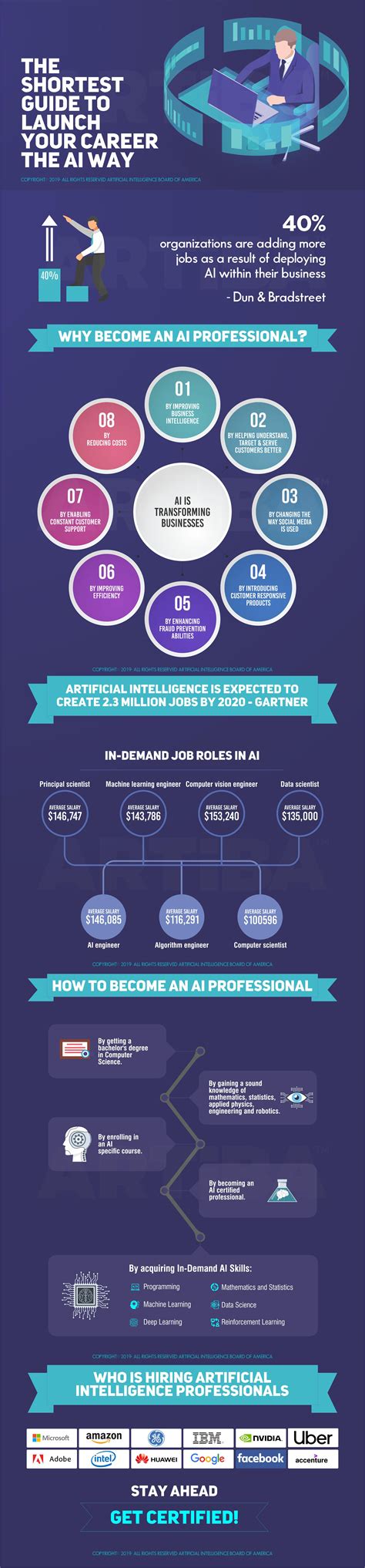 ai2 s prior team introduces unified io the first neural model to