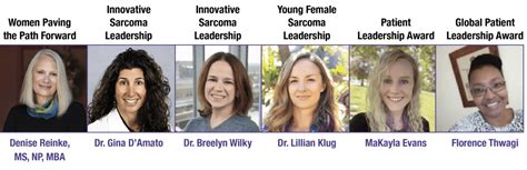 Women In Sarcoma Virtual Gala Recap The Life Raft Group