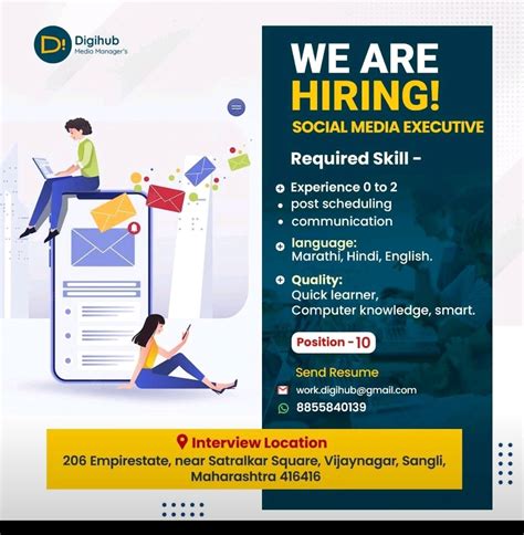 Jitendra Kashyap Posted On Linkedin