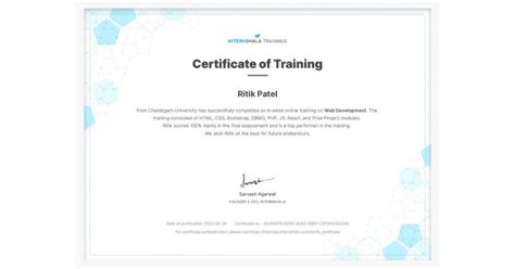 ritik patel on linkedin successfully completed the web development