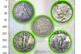 Coin Counter Using Object Detection Devpost