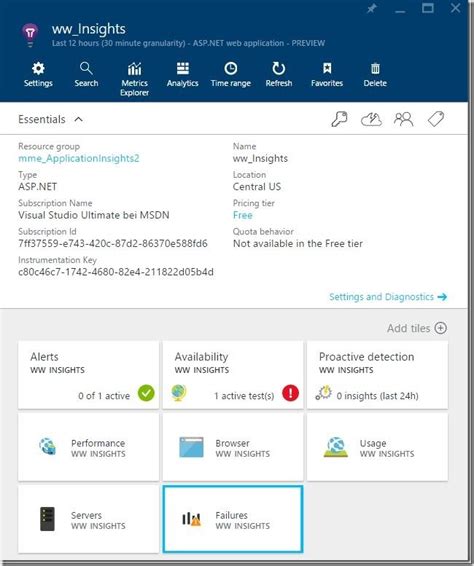 Application Insights Part 5 Troubleshooting Failures With Application Insights Manuelmeyer Net