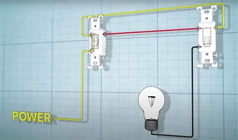Troubleshooting Light Switch: Find the Solution Here