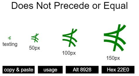 Does Not Precede Or Equal Symbol And Codes