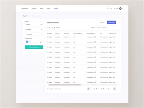 SaaS UI Component Datatable On Behance