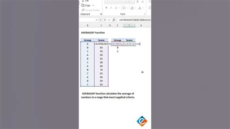 Calculate Conditional Averages With The Averageif Function In Excel Averageif Exceltips Youtube