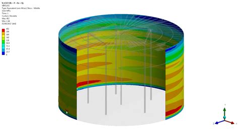 Structural Simulation Of Railway Rolling Stock Using Finite Element
