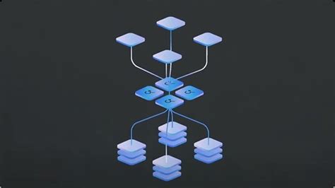 Syed Ameen Ali On Linkedin Artificialintelligence Machinelearning