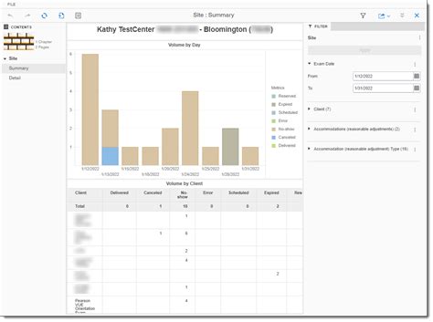 intellivue reporting