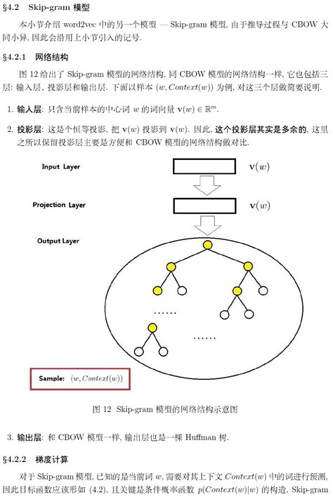 词向量模型word2vec 详解 Csdn博客