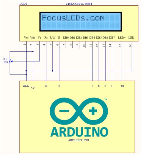 Dimming The Backlight Using PWM Focus LCDs