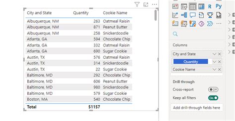 How To Change Table Column Name In Power Bi Infoupdate Org