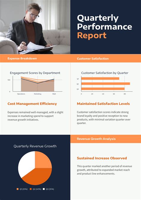 Ai Financial Report Generator Accurate And Professional