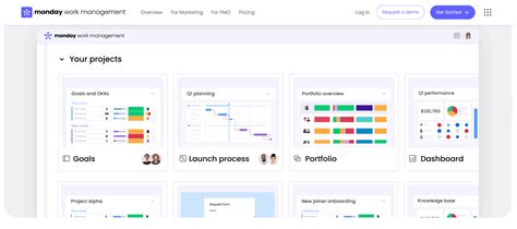Asana Vs Basecamp Vs Monday Work Management 2026 Guide