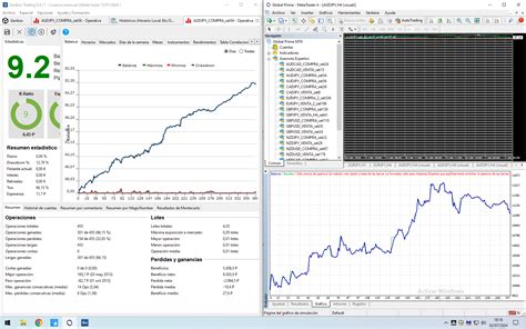 Problemas Al Hacer Backtest En Metatrader · Genbox Traders En Español