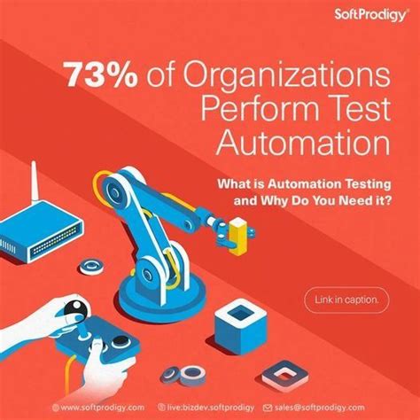 What Are Test Automation Services In 2024 Automation Software