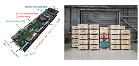 Atlas Tile Calorimeter Phase Ii Upgrade Entering Production Phase