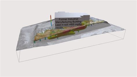 Hrsc 3d Models Sketchfab