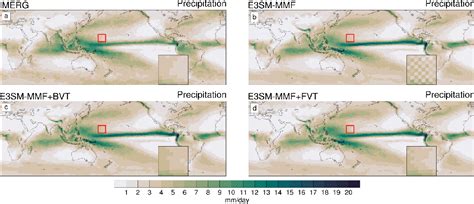 Figure 1 From A Method For Transporting Cloud Resolving Model Variance In A Multiscale Modeling