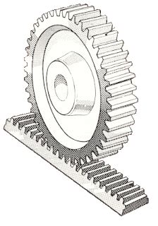 Mechanical Rack And Pinion