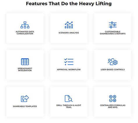Cube Software Spreadsheet Fashion Planning How To Plan